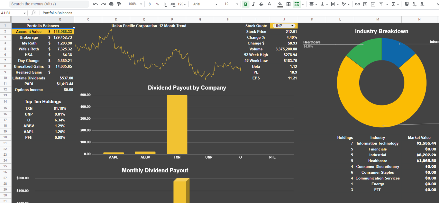 Portfolio Tracker with Dashboard | Dividend Investing for early retirement